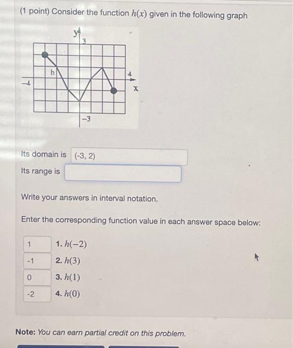 Solved (1 point) Consider the function h(x) given in the | Chegg.com