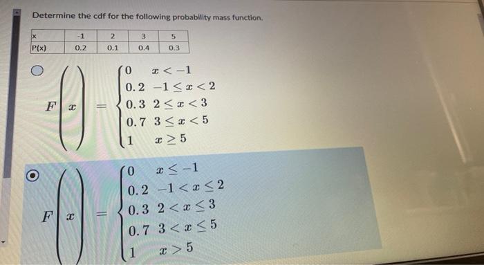 Solved Determine the cdf for the following probability mass | Chegg.com