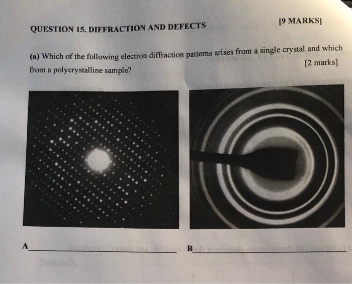 Solved 19 MARKS] QUESTION 15. DIFFRACTION AND DEFECTS (a) | Chegg.com