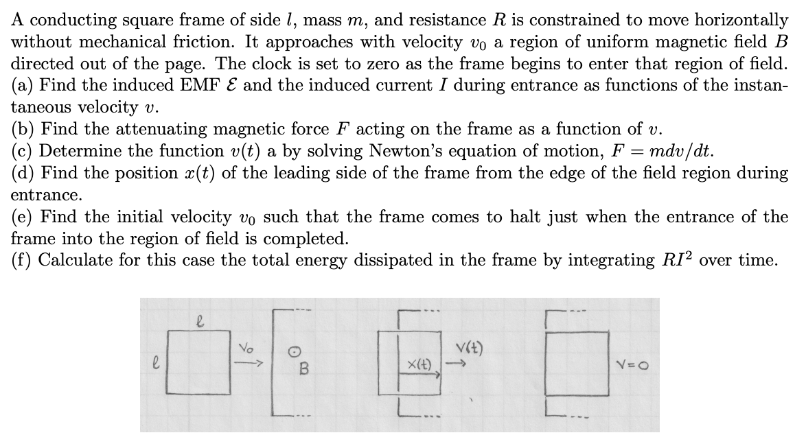 Solved A conducting square frame of side l, ﻿mass m, ﻿and | Chegg.com