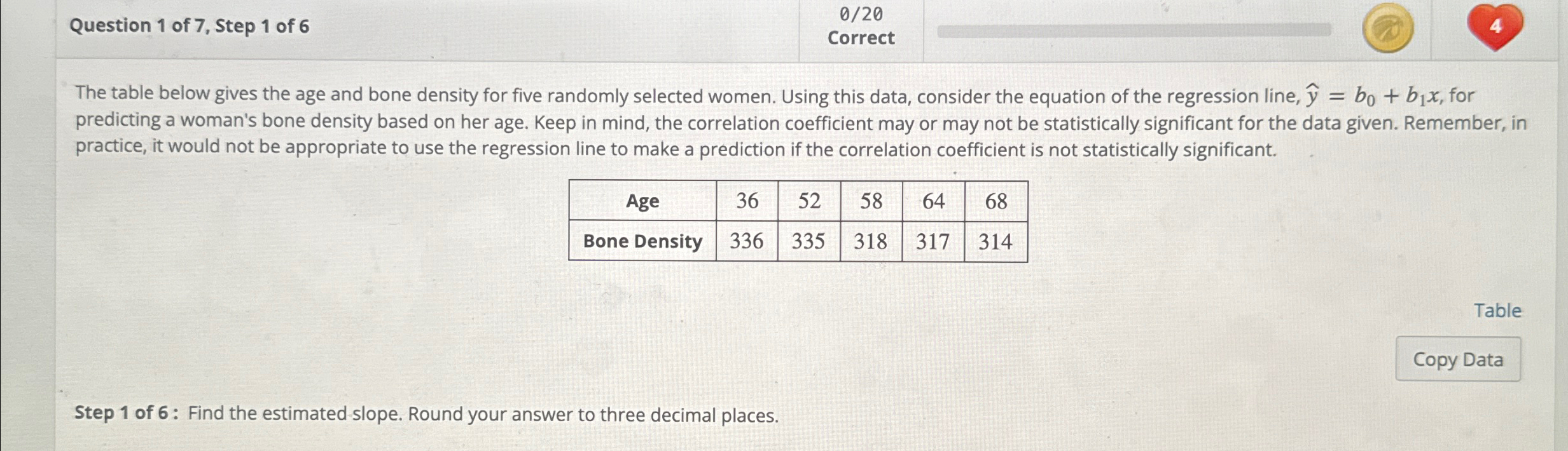 Solved Question 1 ﻿of 7, ﻿Step 1 ﻿of 6020CorrectThe table | Chegg.com