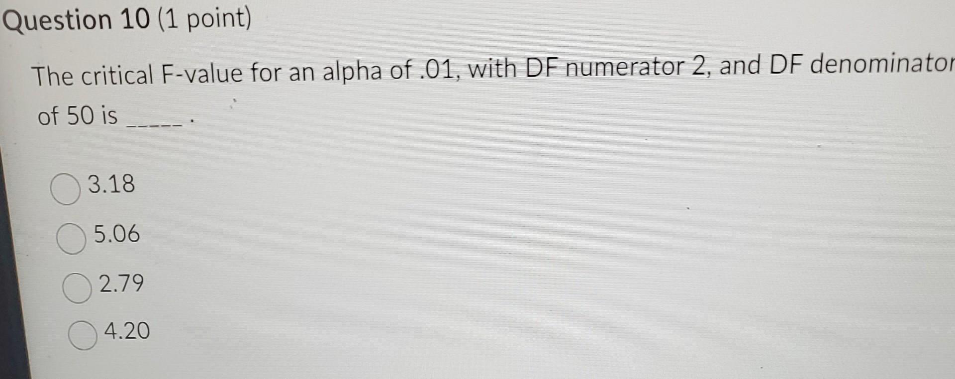 Solved The critical F-value for an alpha of .01, with DF | Chegg.com