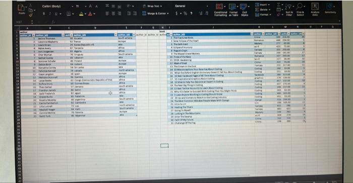 Solved can you please generate a code for this. i have | Chegg.com