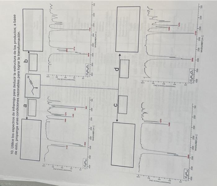 Solved Use infrared spectra to deduce the structure of | Chegg.com