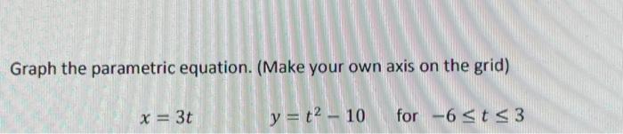 Solved Graph the parametric equation. (Make your own axis on | Chegg.com