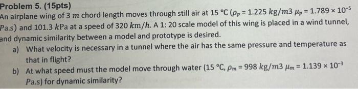 Solved Problem 5. (15pts) An airplane wing of 3 m chord | Chegg.com
