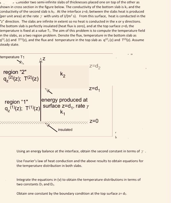 → consider two semi-infinite slabs of thicknesses | Chegg.com