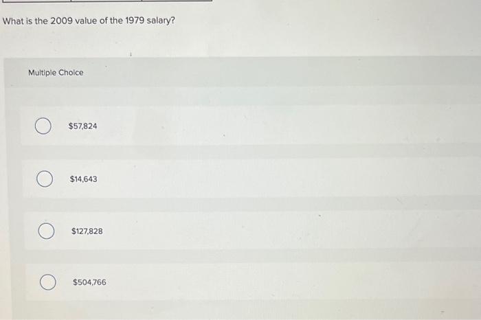 Solved The table shown displays yearly salaries and the CPI | Chegg.com Solved The table shown displays yearly salaries and the CPI | Chegg.com