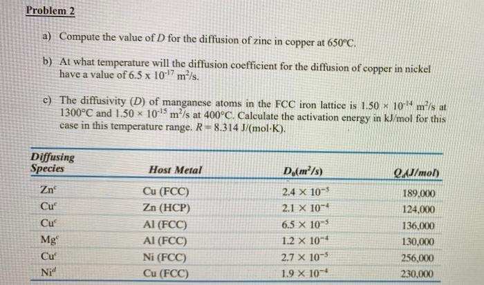 Solved Problem 2 a) Compute the value of D for the diffusion | Chegg.com