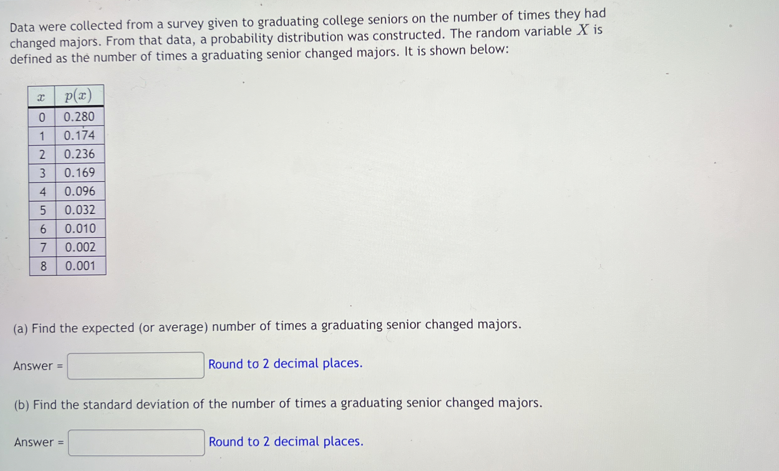 Solved Data were collected from a survey given to graduating | Chegg.com