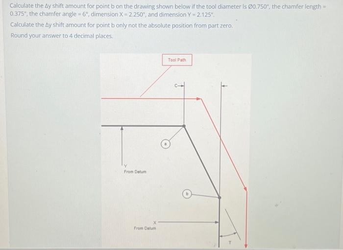 Calculate the Δy shift.amount for point b on the | Chegg.com