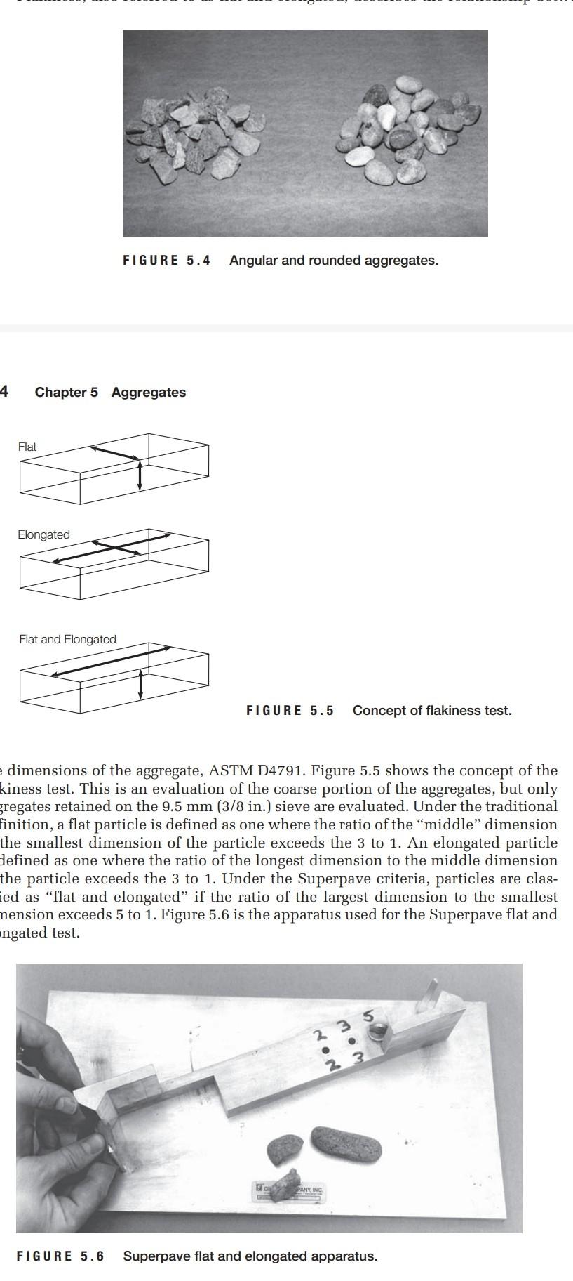 Solved FIGURE 5.4 Angular and rounded aggregates. 4 Chapter | Chegg.com