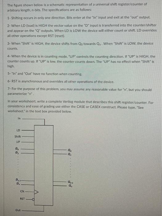 Solved The figure shown below is a schematic representation | Chegg.com