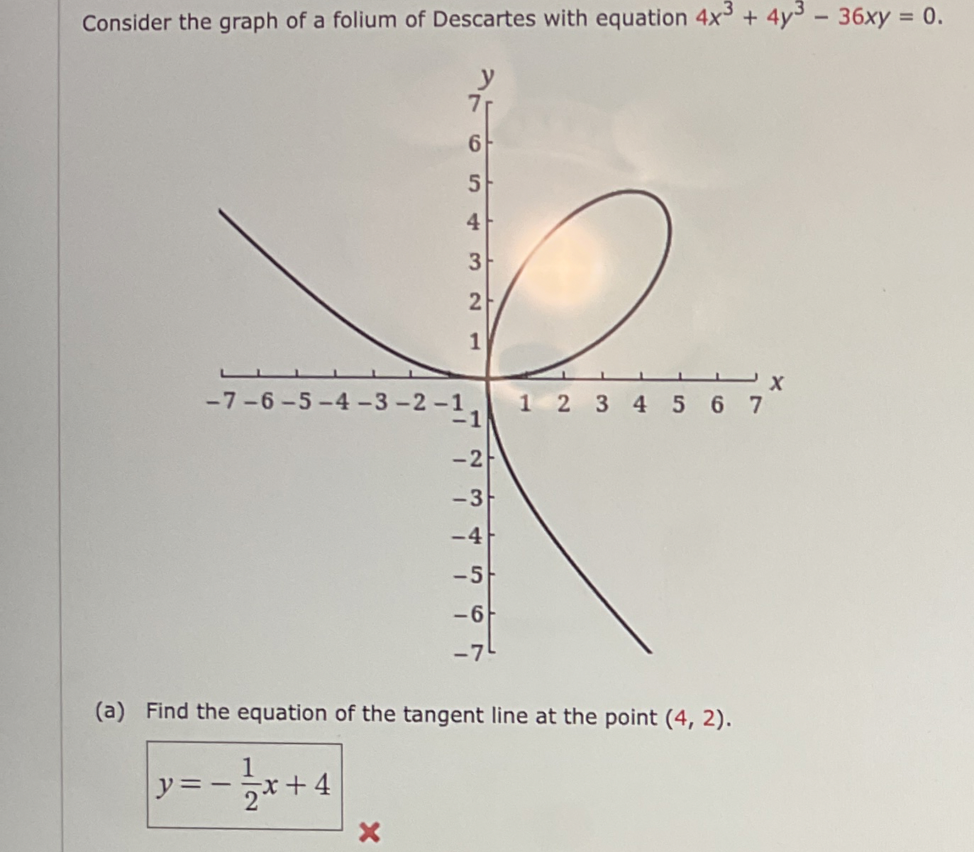 Solved Consider the graph of a folium of Descartes with | Chegg.com