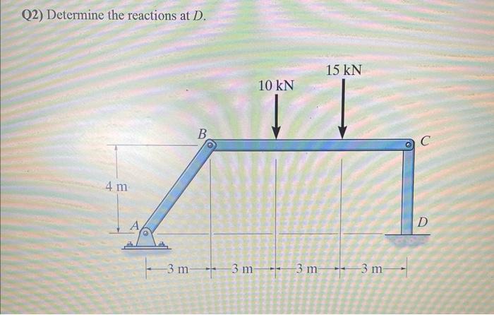 Solved Q2) Determine the reactions at D. | Chegg.com
