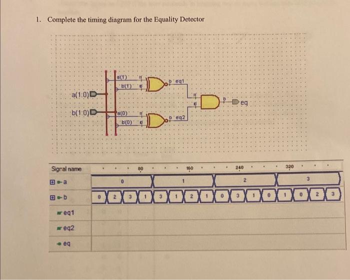 Solved 1. Complete the timing diagram for the Equality | Chegg.com