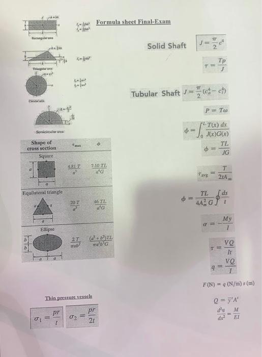 Solved - Formula sheet Final-Exam Rec Solid Shaft पा 2 T'p J | Chegg.com
