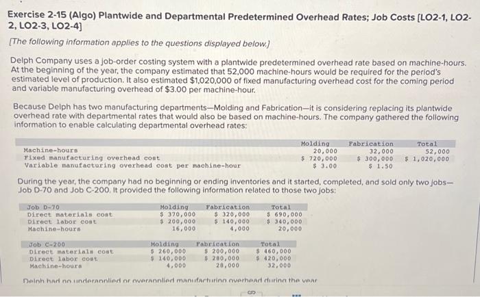 Solved Exercise 2-15 (Algo) Plantwide and Departmental | Chegg.com