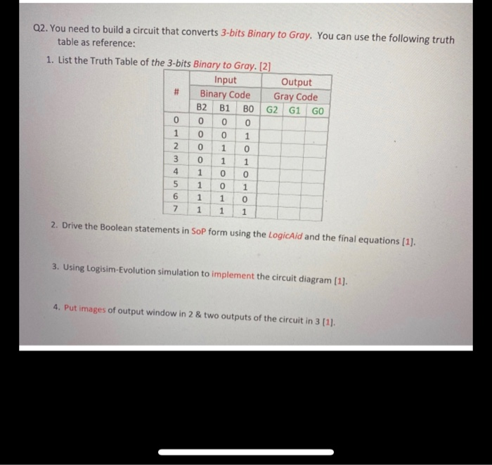 Solved Q2. You need to build a circuit that converts 3-bits | Chegg.com