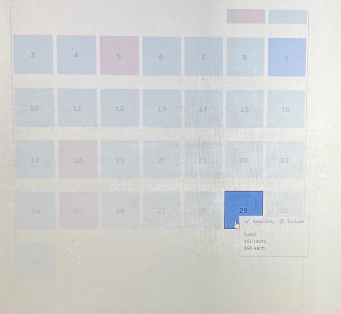 Solved Tableau DA 5-5 (Static): Mini-Case, Periodic: Income | Chegg.com Solved Tableau DA 5-5 (Static): Mini-Case, Periodic: Income | Chegg.com