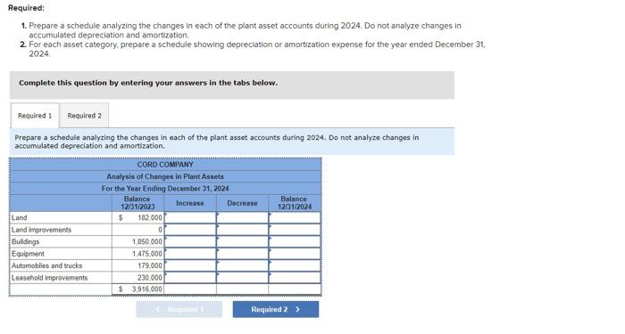 Solved For each asset category, prepare a schedule showing | Chegg.com