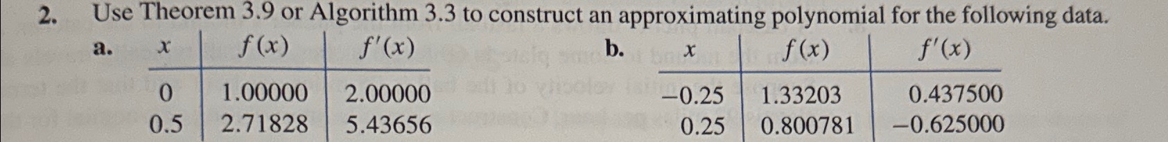 Solved PLEASE ANSWER 4A ONLY!!The data in Exercise 2 ﻿were | Chegg.com