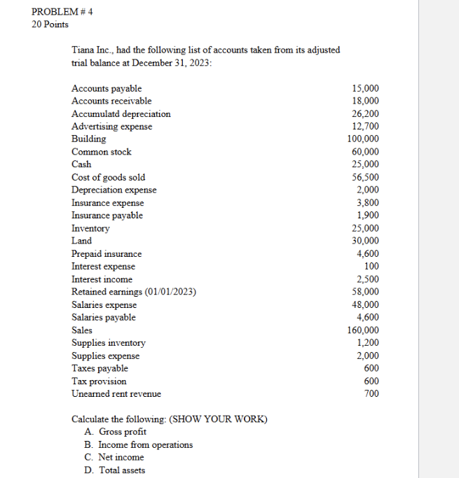 Solved PROBLEM \# 4 20 ﻿Points Tiana Inc., had the following | Chegg.com