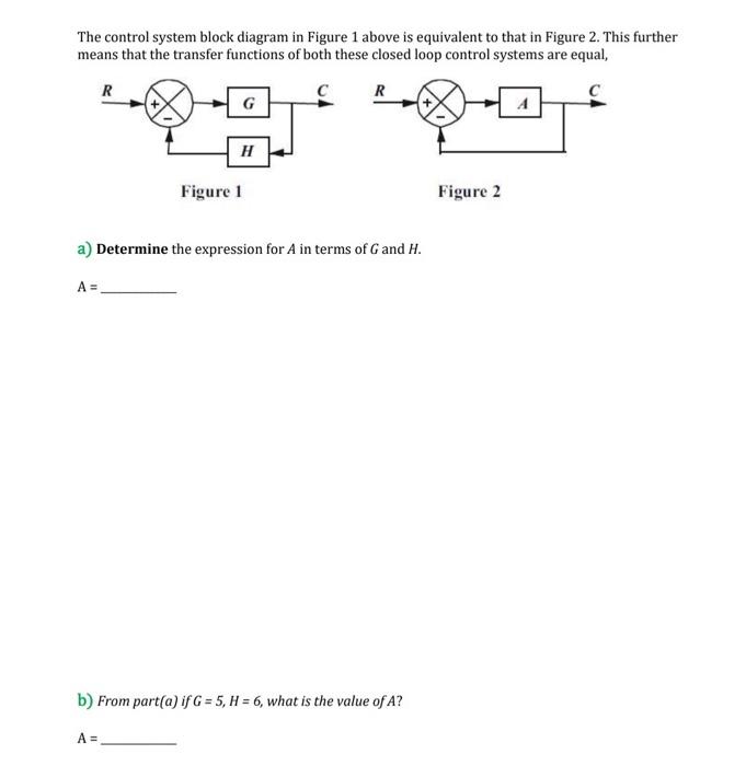 Solved The control system block diagram in Figure 1 above is | Chegg.com