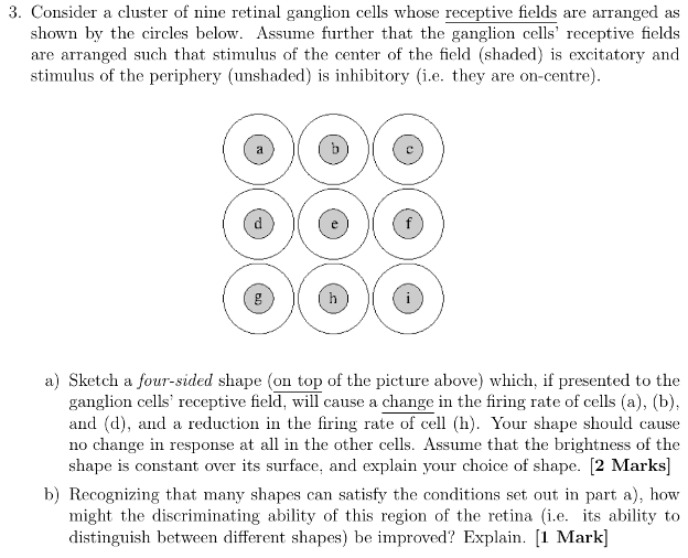 Solved Consider a cluster of nine retinal ganglion cells | Chegg.com