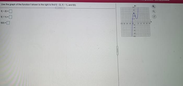 Solved Use the graph of the function shown to the right to | Chegg.com