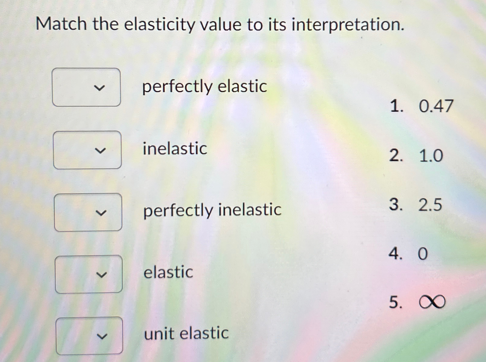 Solved Match the elasticity value to its | Chegg.com