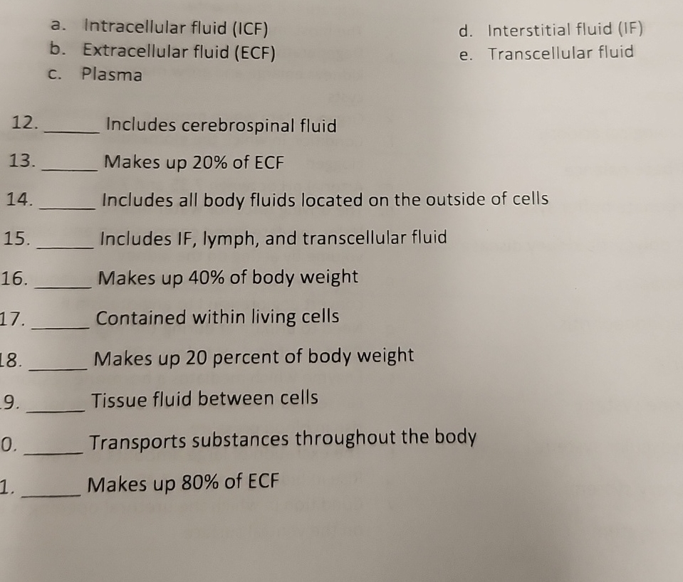 Solved a. ﻿Intracellular fluid (ICF)d. ﻿Interstitial fluid | Chegg.com