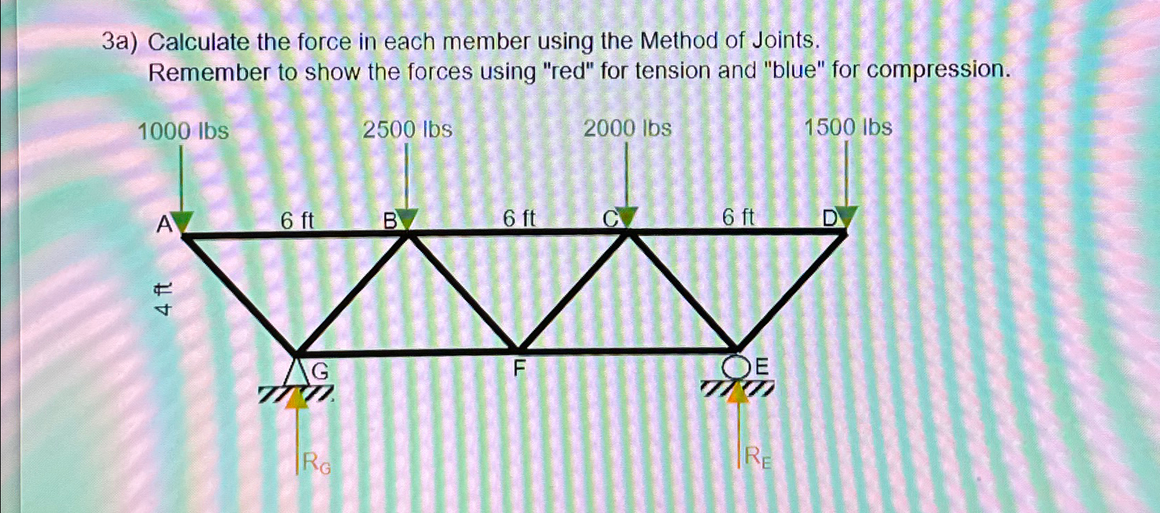 Solved 3a) ﻿Calculate the force in each member using the | Chegg.com