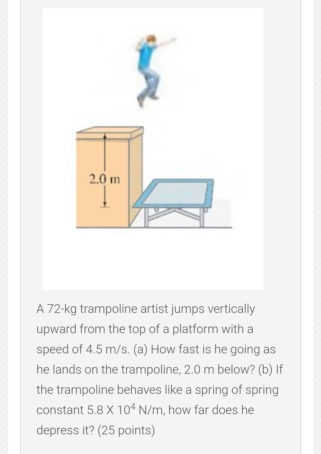 Solved 2.0 m A 72-kg trampoline artist jumps vertically | Chegg.com
