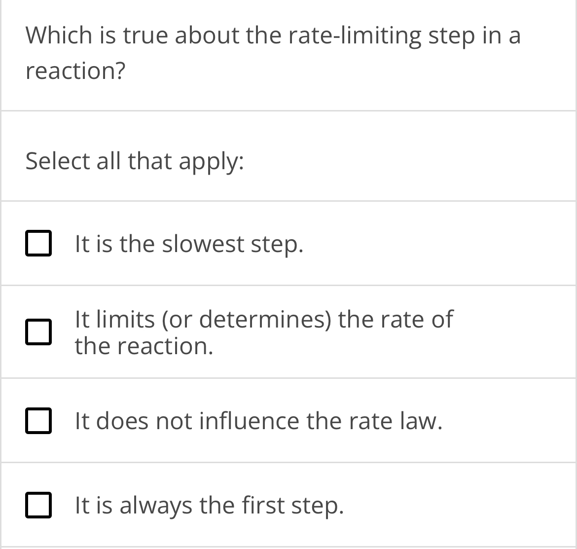 Solved Which is true about the rate-limiting step in | Chegg.com