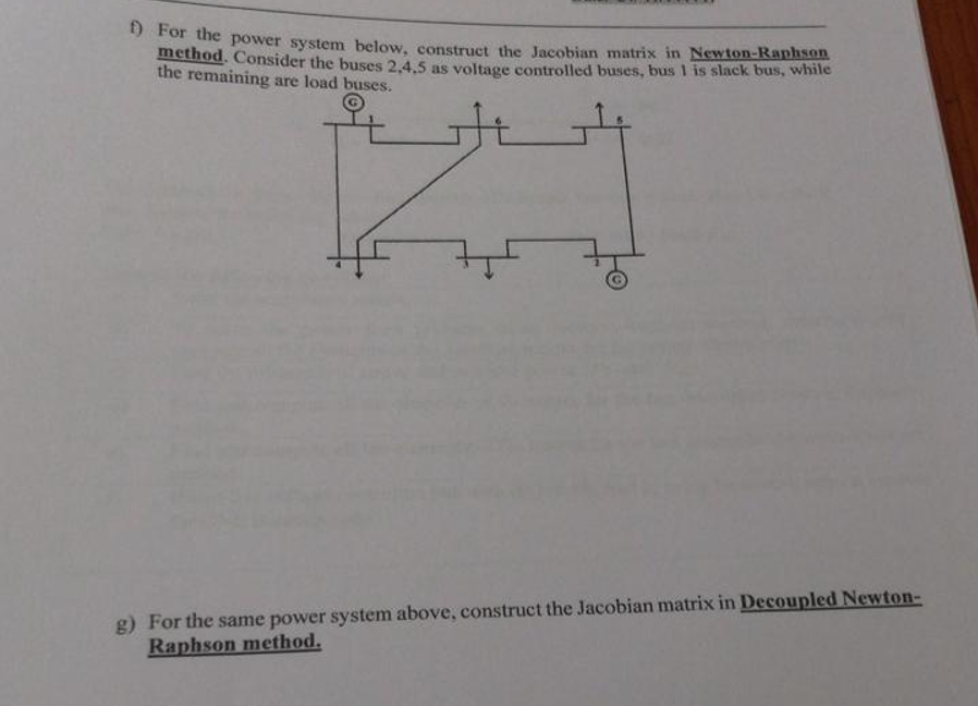 Solved The figure above shows the one-line diagram of a | Chegg.com