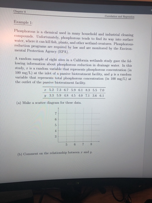 Solved Chapter 9 Correlation and Regression Example 1: | Chegg.com