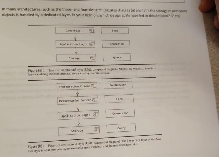 Solved In many architectures, such as the three-and | Chegg.com