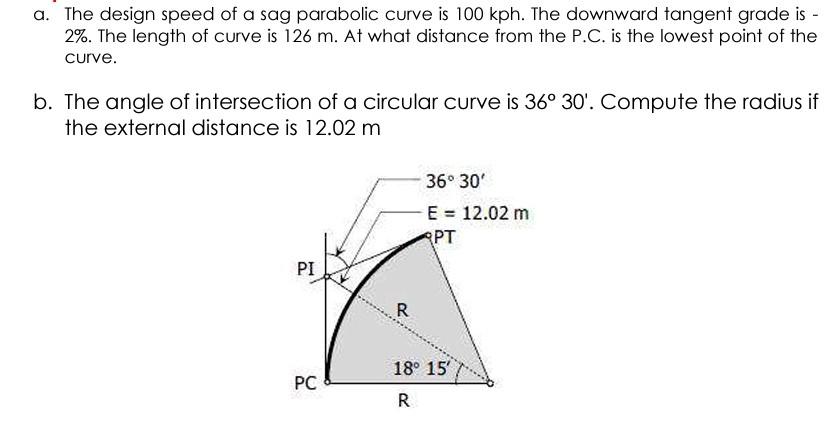 Solved A The Design Speed Of A Sag Parabolic Curve Is