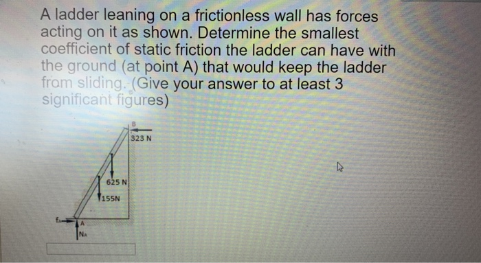 Solved A ladder leaning on a frictionless wall has forces | Chegg.com