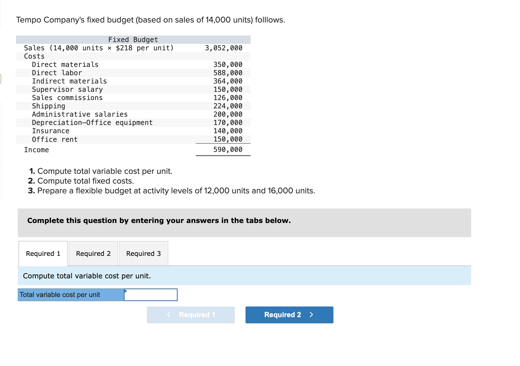 Solved Tempo Company's fixed budget (based on sales of | Chegg.com