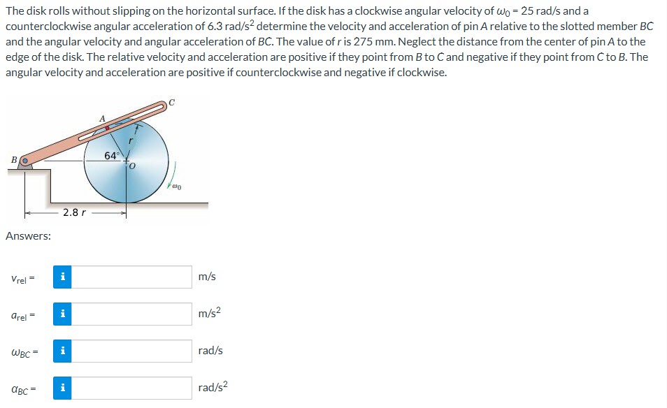 Solved The disk rolls without slipping on ﻿the horizontal | Chegg.com
