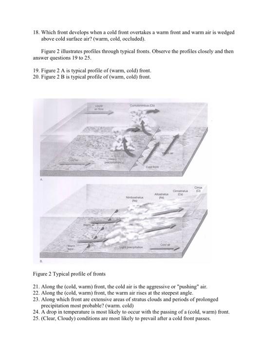 Solved 5. The air masses labeled \\( \\mathrm{A} \\) in | Chegg.com