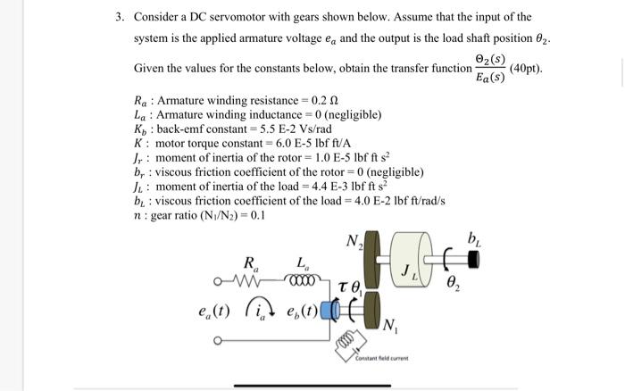 Solved 3. Consider a DC servomotor with gears shown below. | Chegg.com