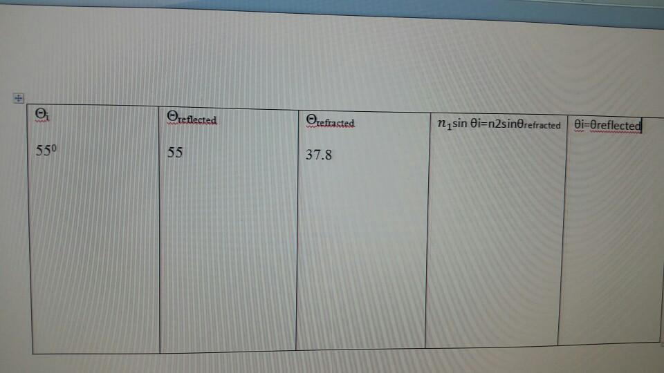 Solved HI guys how would you calculate the last 2 column as | Chegg.com