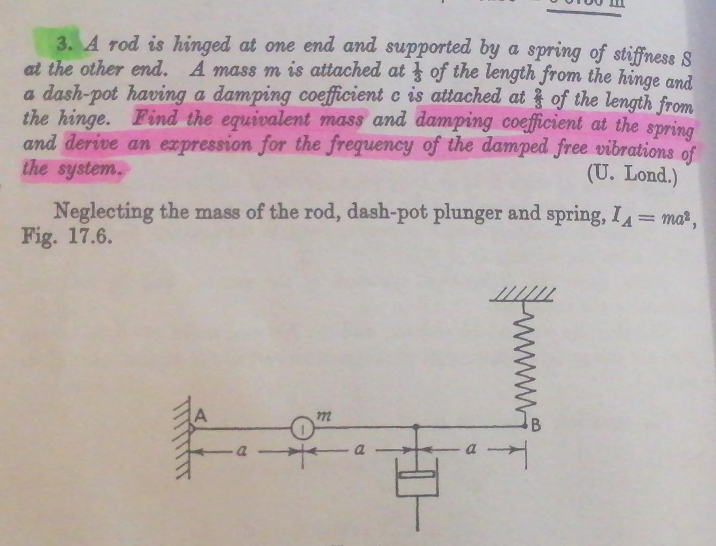 Solved 3. A rod is hinged at one end and supported by a | Chegg.com