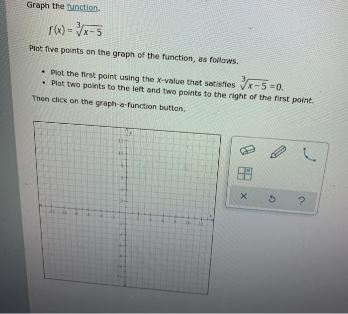 Solved Graph The Function Fx X 5 Plot Five Points On