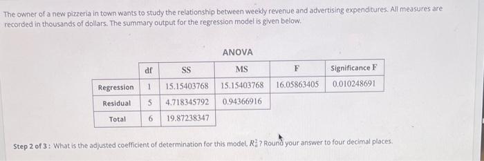 Solved The owner of a new pizzeria in town wants to study | Chegg.com