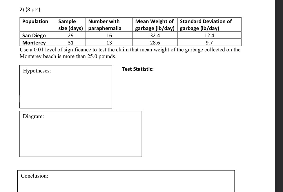Solved (8 ﻿pts)\table[[Population,\table[[Sample],[size | Chegg.com