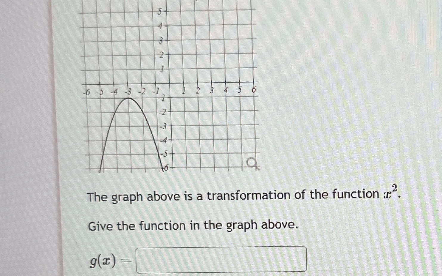 Solved The graph above is a transformation of the function | Chegg.com